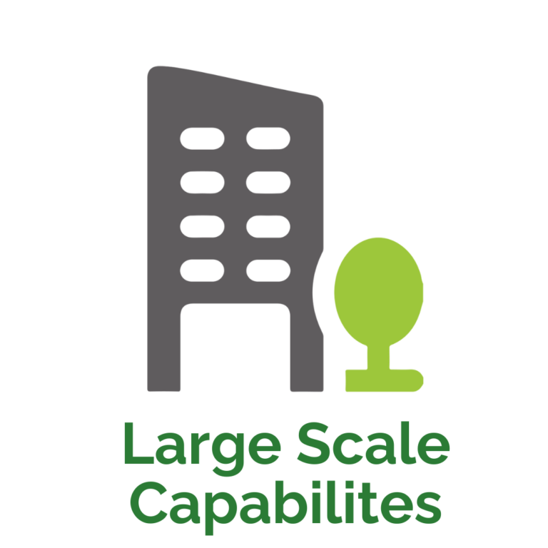 Make Safe Services - Ezy Projects